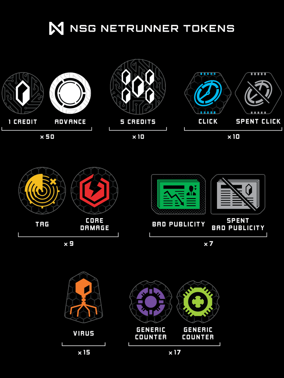 Null Signal Games